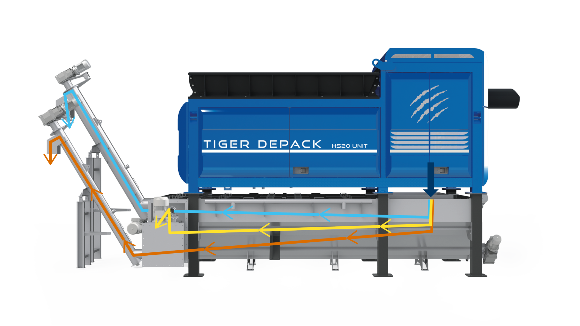 Hydro Air Separation Tank | Tiger Depack